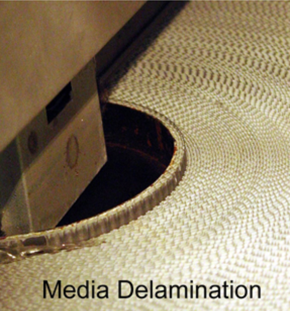 Reliability of Energy Recovery Systems | AHU Wheels