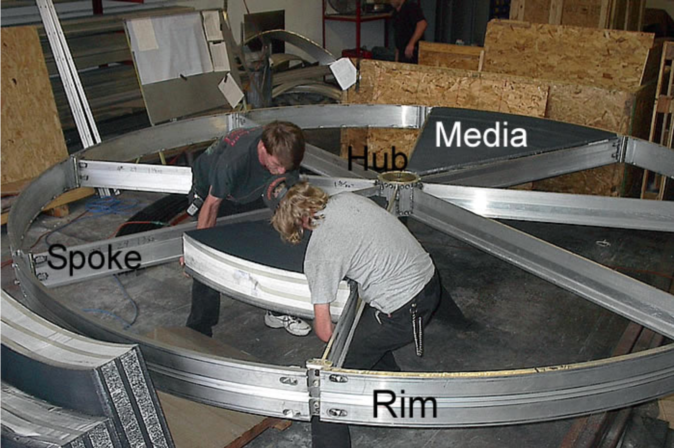 Reliability of Energy Recovery Systems | AHU Wheels